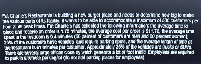 Solved Fat Charlie's Restaurants is building a new burger | Chegg.com