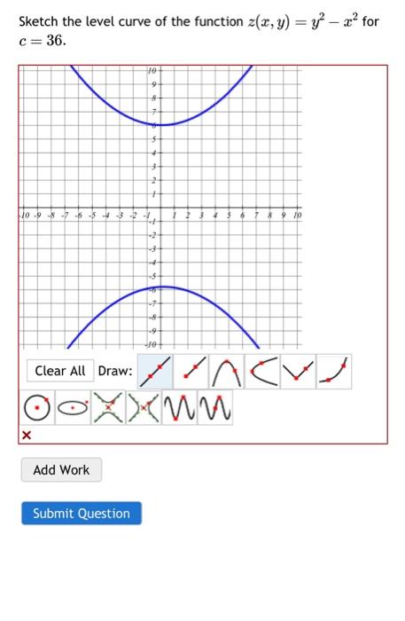 Solved Sketch the level curve of the function z(x, y) | Chegg.com