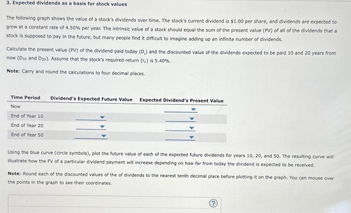 Solved 3. Expected dividends as a basis for stock values The | Chegg.com