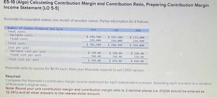 Solved E5-18 (Algo) Calculating Contribution Margin and | Chegg.com