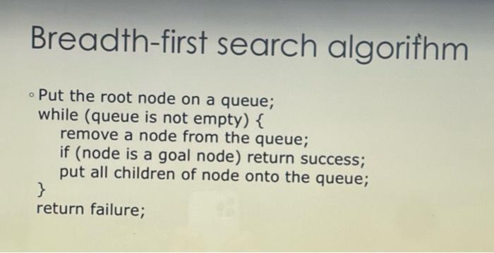 Solved Analysis of Algorithms-Breadth First Search For the | Chegg.com