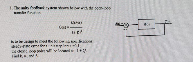 Solved 1. The unity feedback system shown below with the | Chegg.com