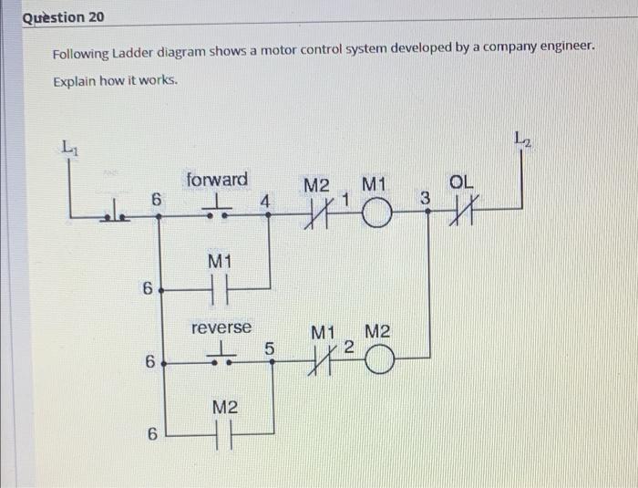 Solved Question 20 Following Ladder diagram shows a motor | Chegg.com