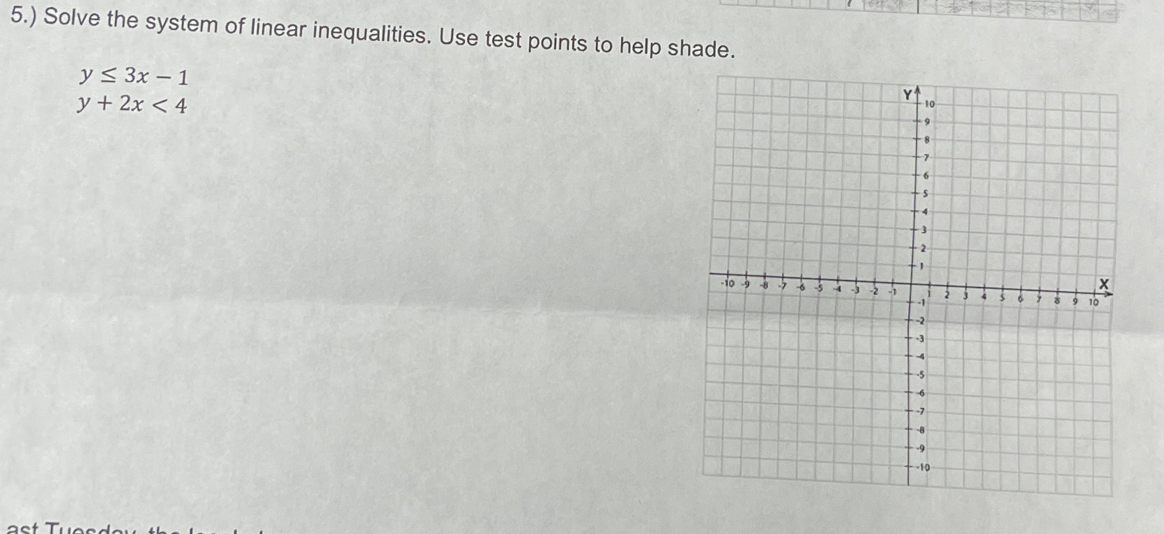 Solved 5.) ﻿Solve the system of linear inequalities. Use | Chegg.com