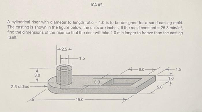 A cylindrical riser with diameter to length ratio = | Chegg.com