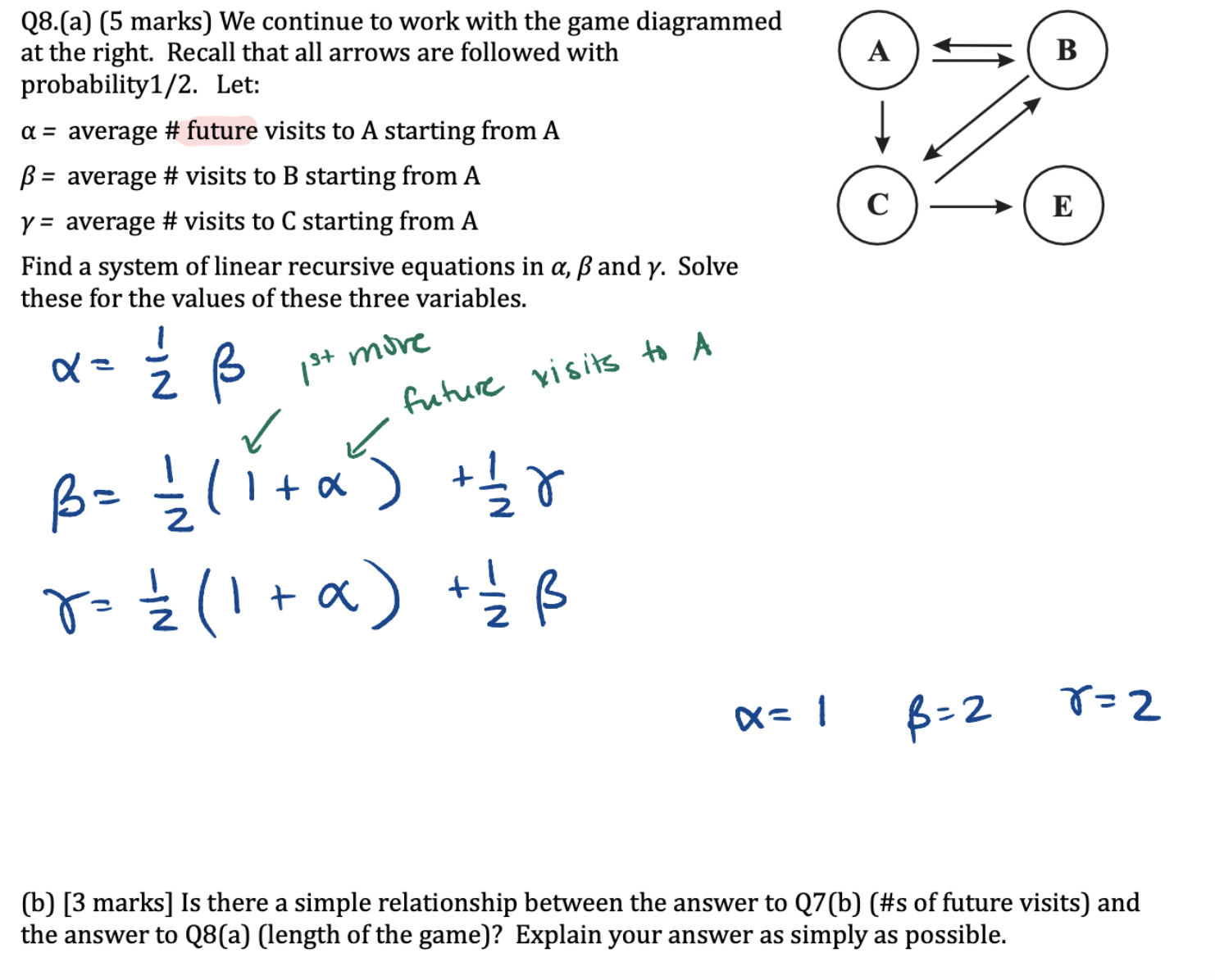 Solved (b) [3 ﻿marks] ﻿Is there a simple relationship | Chegg.com