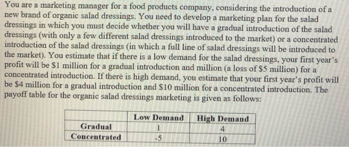 use graphical sensitivity analysis to determine the | Chegg.com