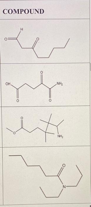 Solved COMPOUND H ОН. NH2 ry O t NH, | Chegg.com