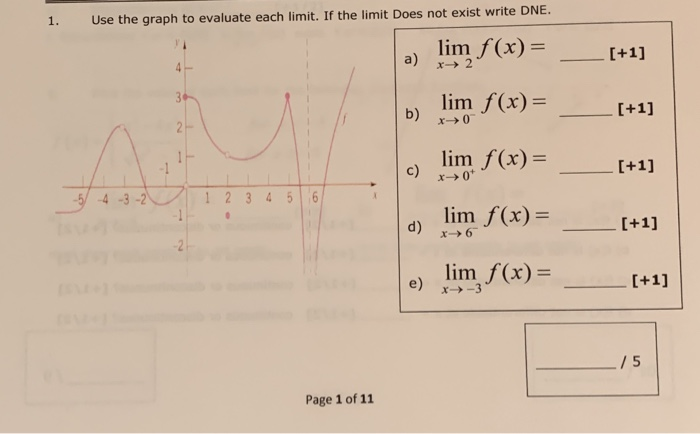 Solved 1. Use the graph to evaluate each limit. If the limit | Chegg.com