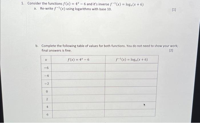 Solved 1. Consider the functions f(x)=4x−6 and it's inverse | Chegg.com