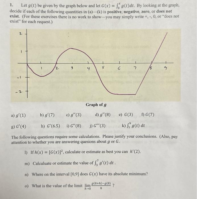 Solved 1. Let g(t) be given by the graph below and let | Chegg.com