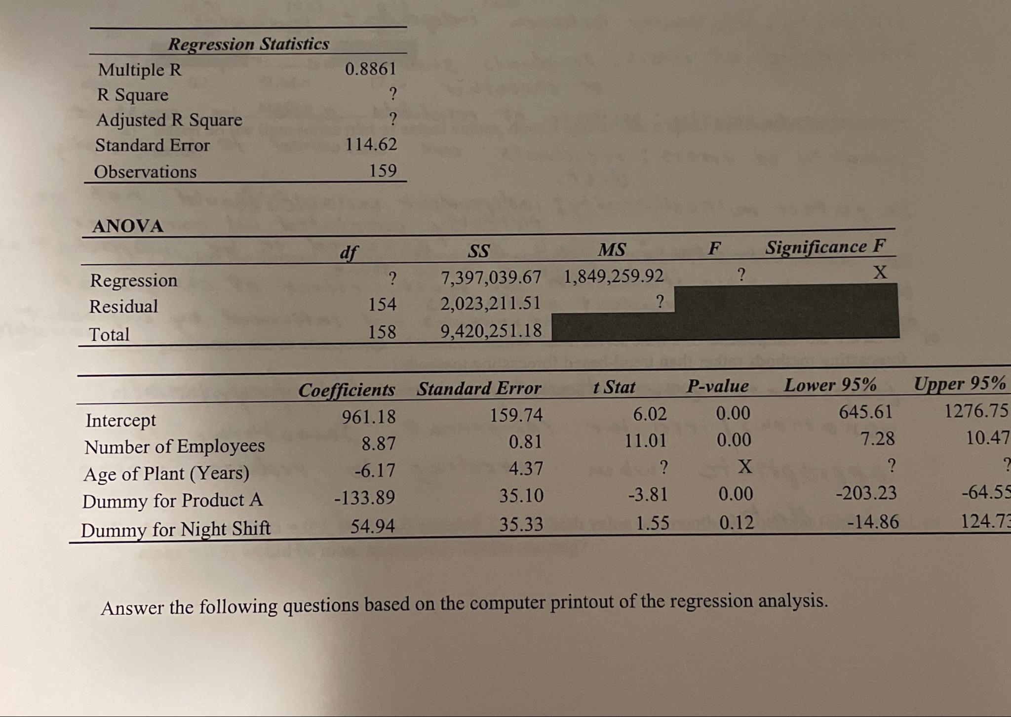 Solved Fill in missing values for dummy for product A. | Chegg.com
