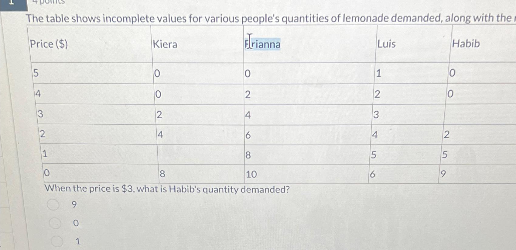 Solved The table shows incomplete values for various | Chegg.com