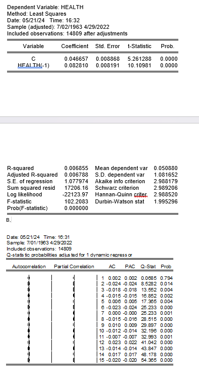 Solved Please answer 2 ﻿questions with the eviews output | Chegg.com