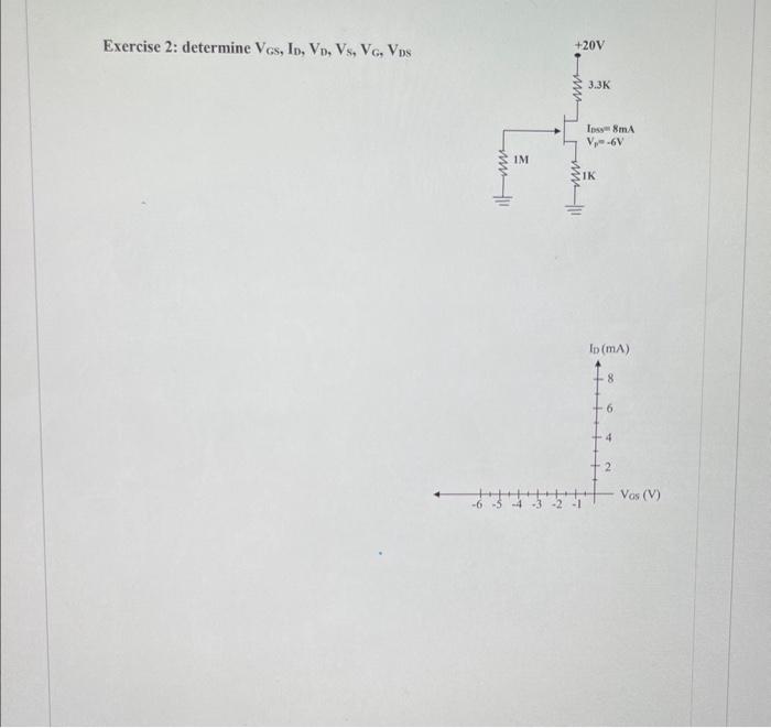 Solved Exercise 2: determine VGS,ID,VD,Vs,VG,VDS | Chegg.com