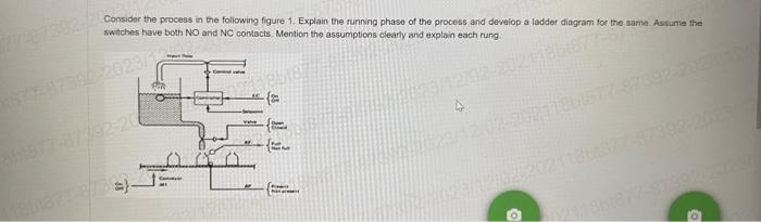 Consider the process in the following figure 1. | Chegg.com