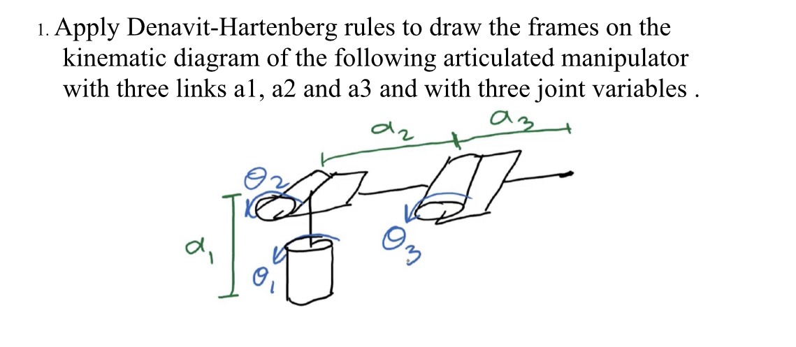 Apply Denavit-Hartenberg rules to draw the frames on | Chegg.com