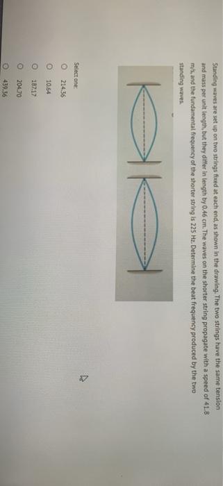 Solved Standing waves are set up on two strings fixed at | Chegg.com