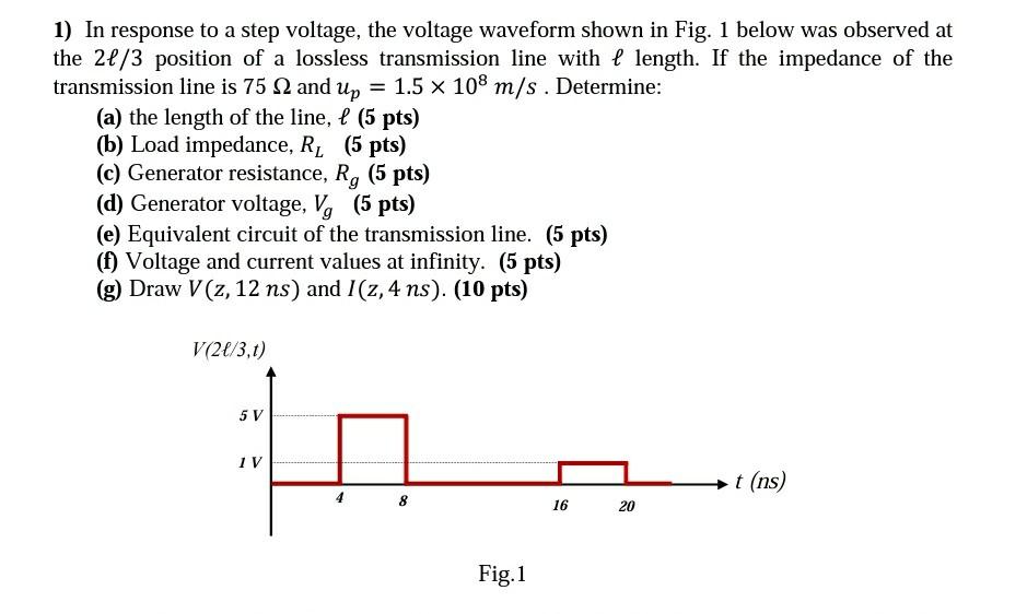 Solved 1) In response to a step voltage, the voltage | Chegg.com