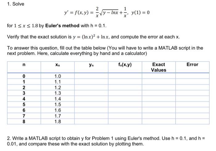 Solved 1. Solve y' = f(x, y) for 1 ≤ x ≤ 1.8 by Euler's | Chegg.com