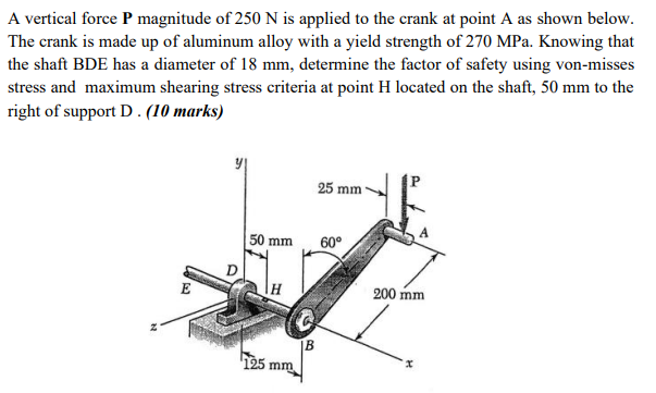 Solved A vertical force P ﻿magnitude of 250N ﻿is applied to | Chegg.com
