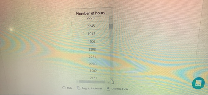 Solved dules week . Assignment Umuuttunum ek 6 Assignment: | Chegg.com