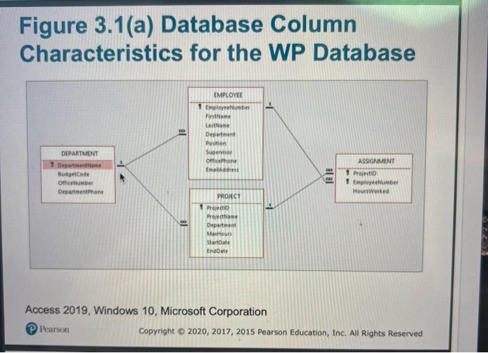 Solved The demonstration recording must start before you | Chegg.com