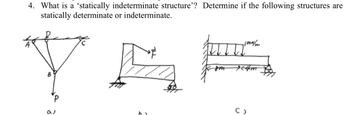 Solved 4. What is a statically indeterminate structure"? | Chegg.com