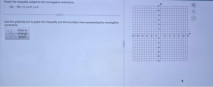 Solved Graph the inequality subject to the nonnegative | Chegg.com