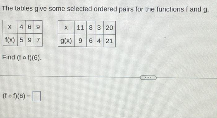 Solved The tables give some selected ordered pairs for the | Chegg.com