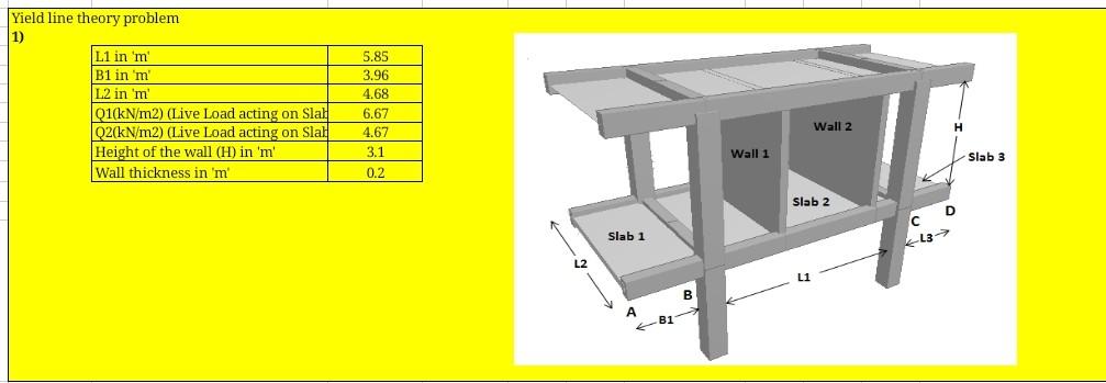 1. A part of a building, i.e., Slab 2, occupies a | Chegg.com