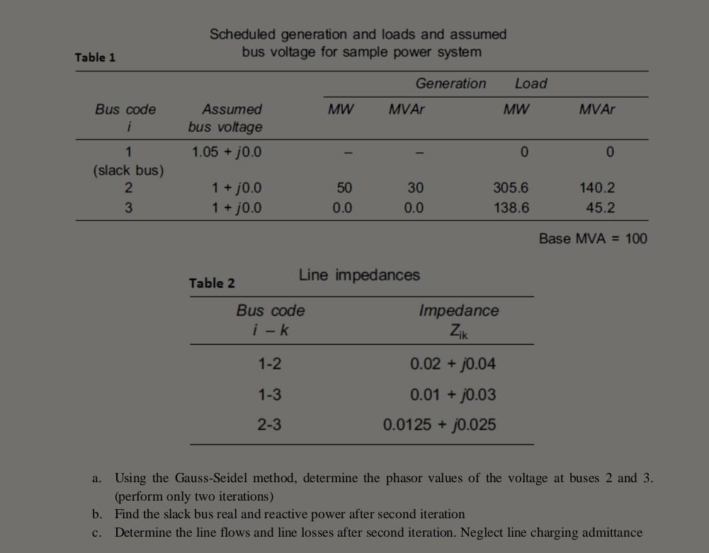 Solved Repeat the Problem 2 considering bus 2 is PV bus. Use | Chegg.com
