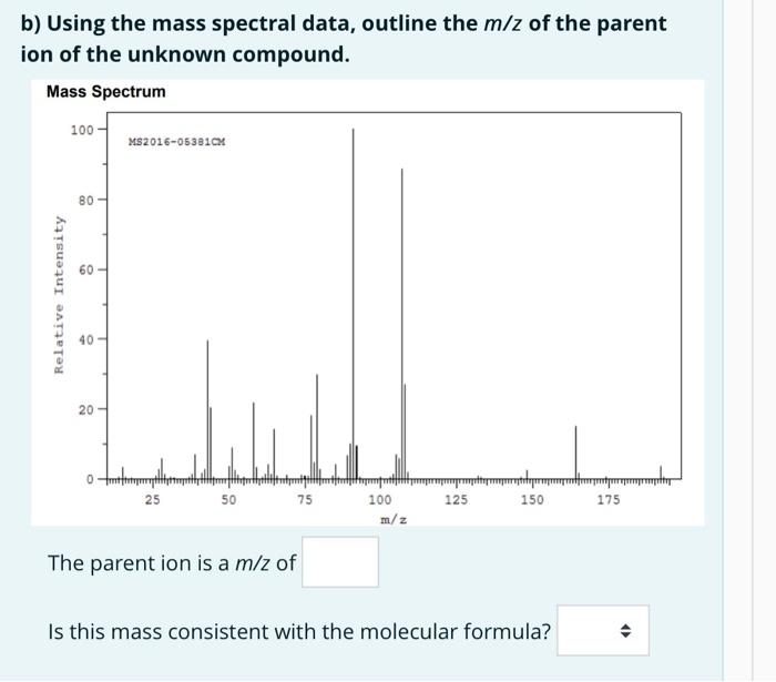Solved b) Using the mass spectral data, outline the m/z of | Chegg.com