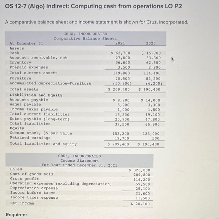 Solved QS 12-7 (Algo) Indirect: Computing cash from | Chegg.com