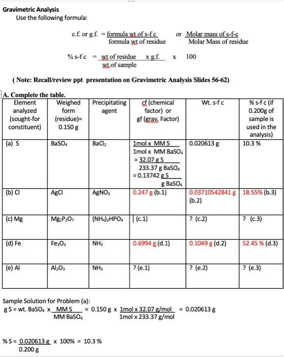 Solved Gravimetric Analysis Use the following formula: | Chegg.com