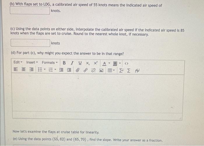 Solved The table below concerns airspeed calibration with | Chegg.com