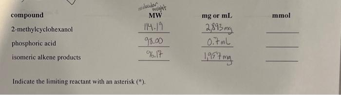 Solved Indicate the limiting reactant with an asterisk (∗). | Chegg.com