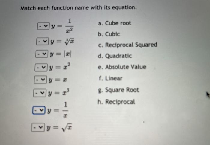 Solved Match each function name with its equation. 1 a. Cube | Chegg.com