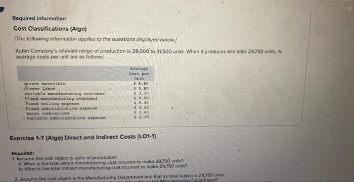 Solved Required information Cost Classifications (Algo) [The | Chegg.com