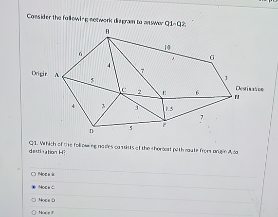 Solved Consider the following network diagram to answer Q1 | Chegg.com
