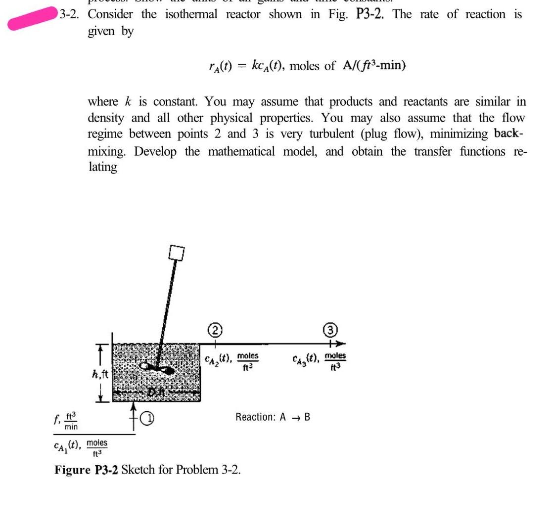 Solved 3-2. Consider the isothermal reactor shown in Fig. | Chegg.com