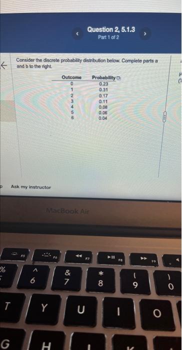 Solved Consider the discrete probability distribution below. | Chegg.com