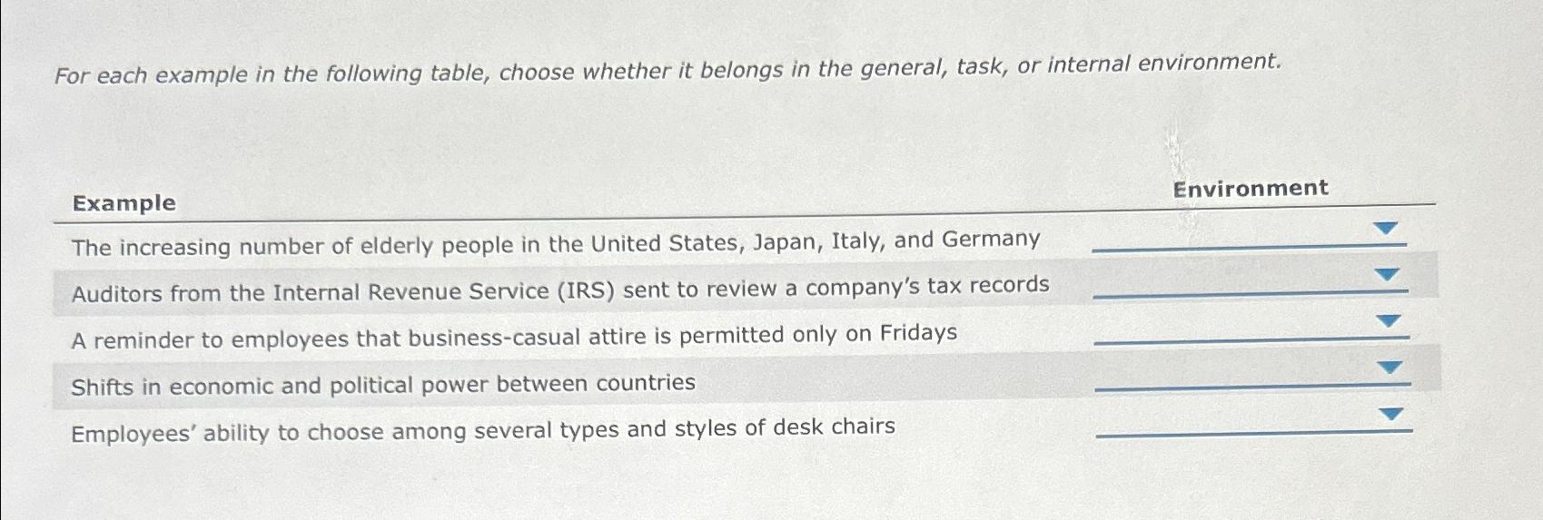Solved For each example in the following table, choose | Chegg.com
