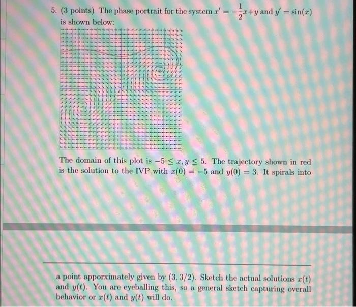 Solved 5. (3 points) The phase portrait for the system | Chegg.com