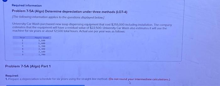 Solved Required informotion Problem 7-5A (Algo) Determine | Chegg.com