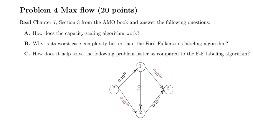 Solved Problem 4 ﻿Max flow (20 ﻿points)Read Chapter 7, | Chegg.com