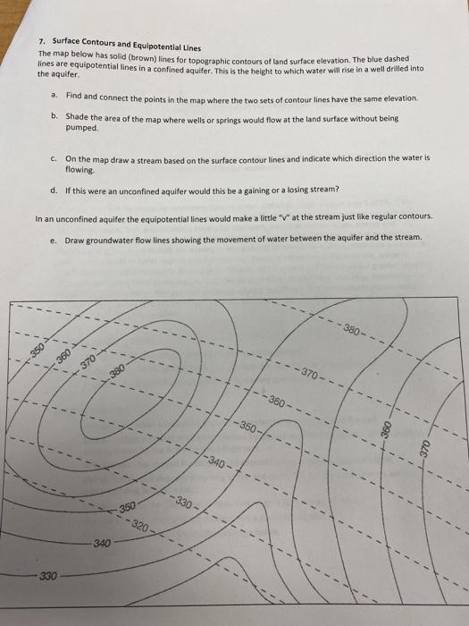 Solved 7. Surface Contours and Equipotential Lines The map | Chegg.com