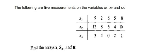 Solved The following are five measurements on the variables | Chegg.com