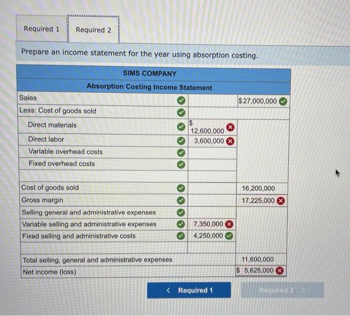 Solved Sims Company, a manufacturer of tablet computers, | Chegg.com