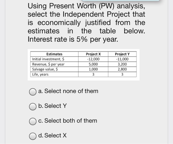 Solved Using Present Worth (PW) analysis, select the | Chegg.com
